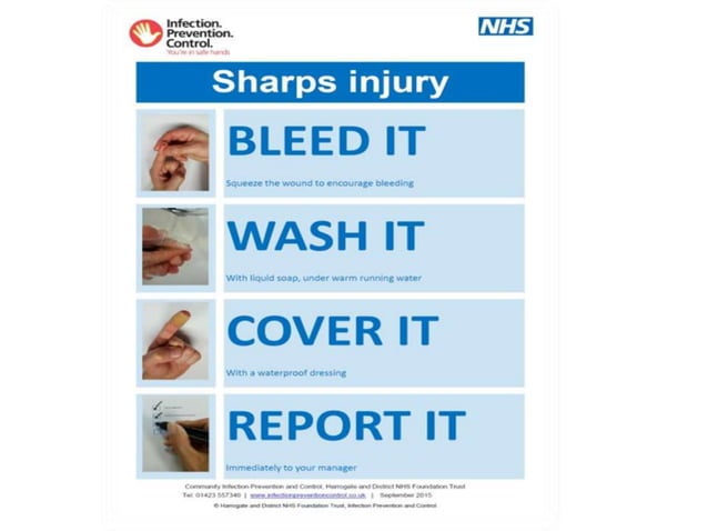 Needle stick injury and hazards of needle stick | PPT