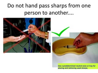 Needle stick injury and hazards of needle stick | PPT