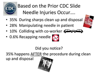 Needle Stick and Sharps Exposure Prevention for Students.ppt