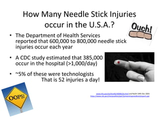 Needle Stick and Sharps Exposure Prevention for Students.ppt | First ...