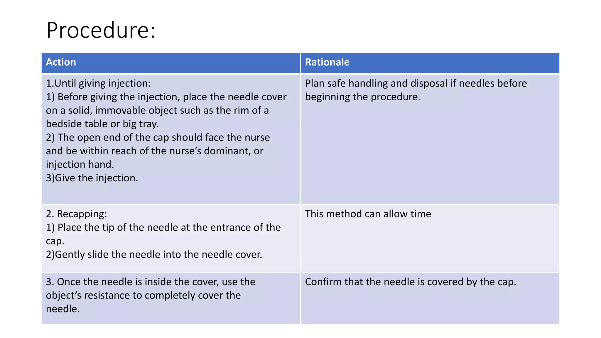 Needle stick injuries | PPTX