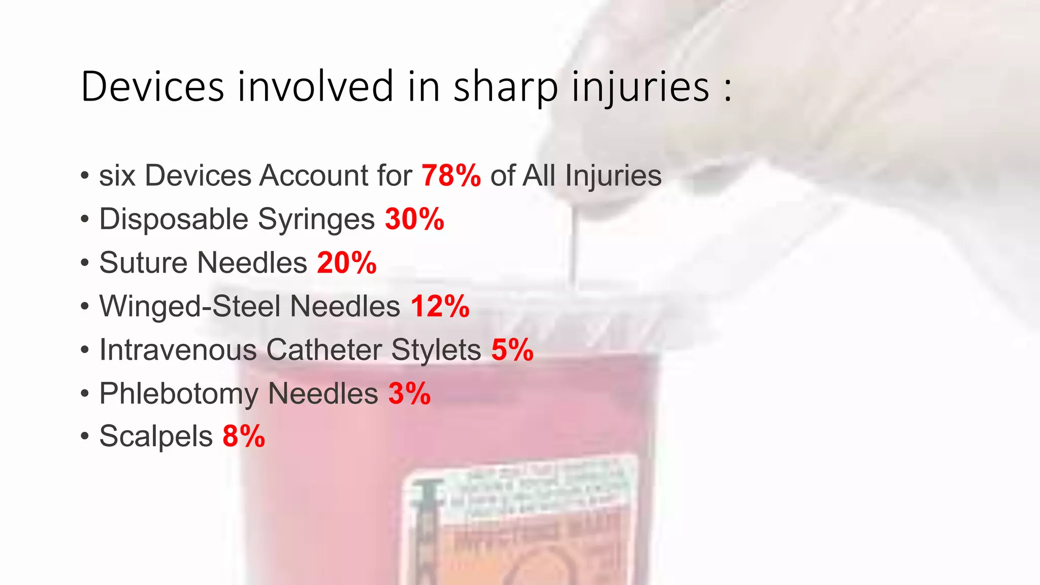 Needle stick injuries | PPTX