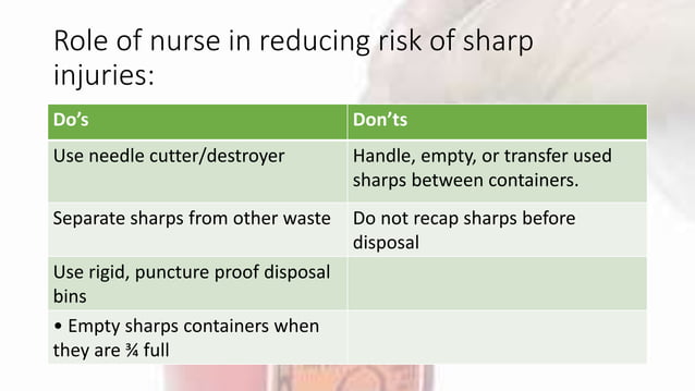 Needle stick injuries | PPTX | First Aid | Injuries