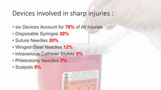 Needle stick injuries | PPTX