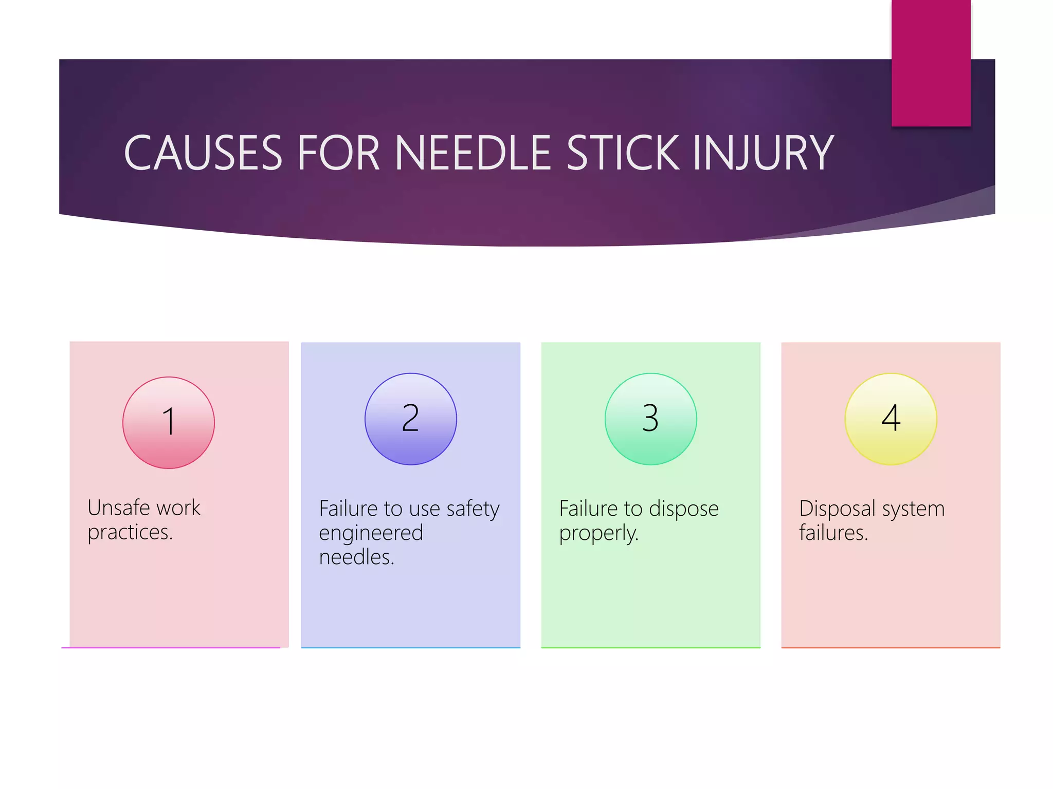 Needle stick injury | PPTX