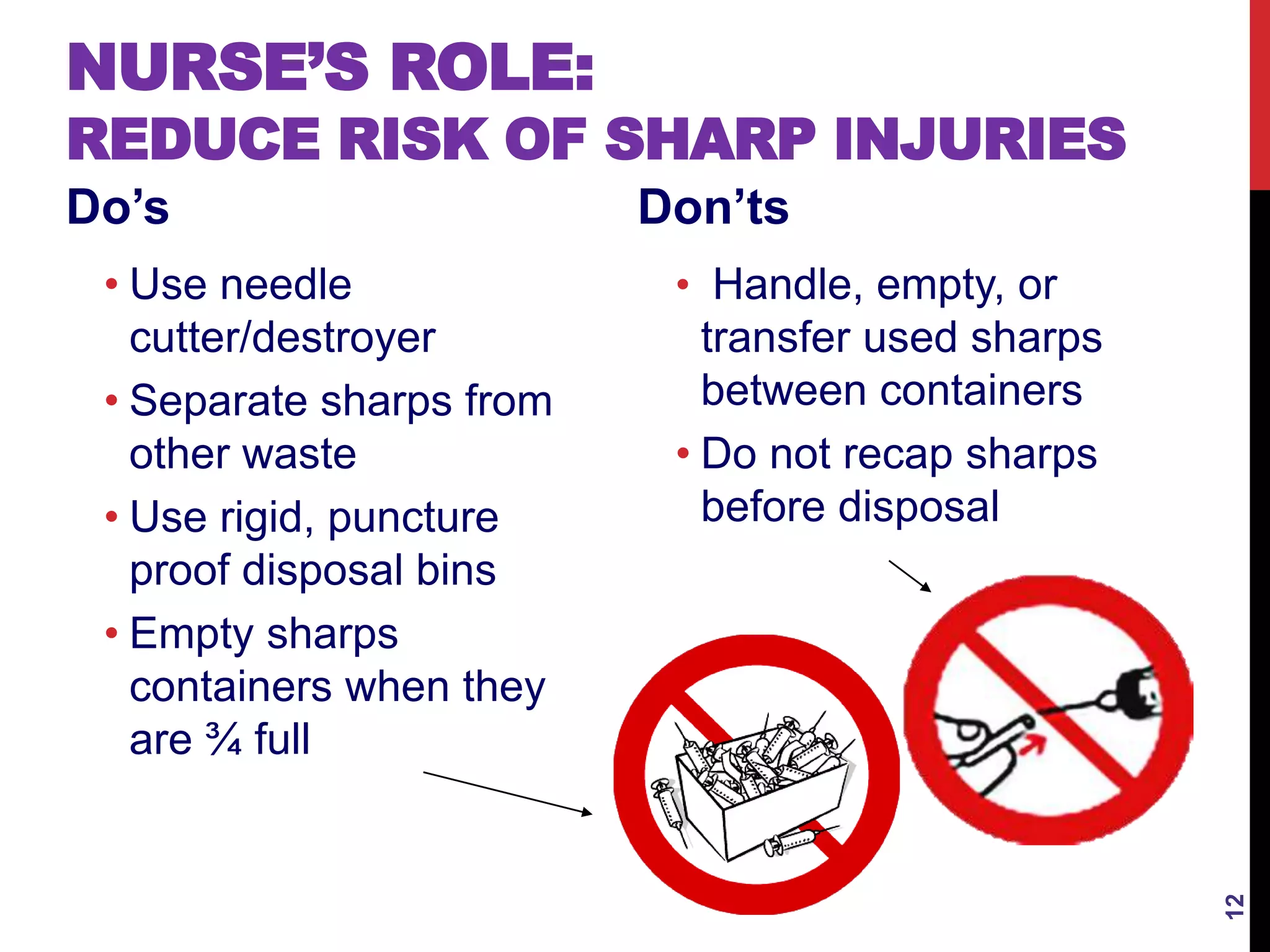 Needle stick injury | PPTX