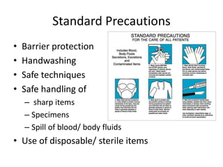 Needle stick injury | PPTX