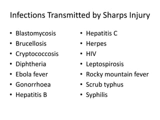 Needle stick injury | PPTX