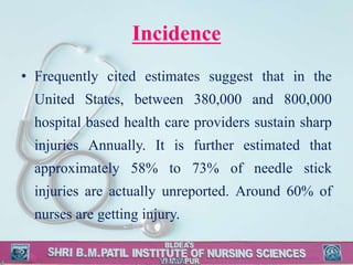 Introdunction to Needle Stick Injury.pptx
