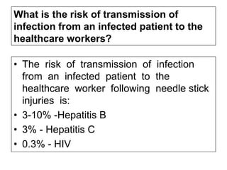 Needle stick injury and its effect.ppt