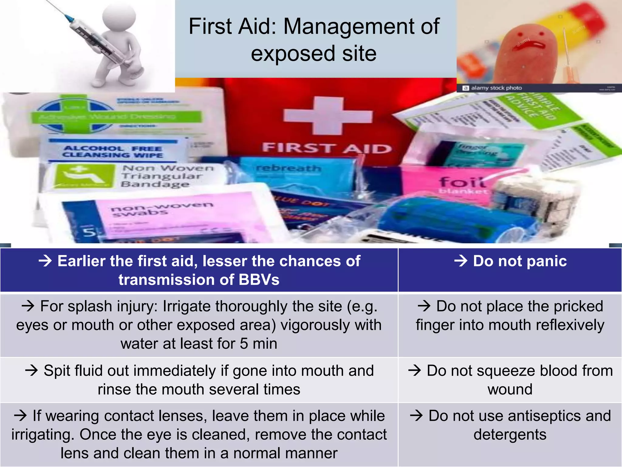 Needle stick injury Prevention and Management by Dr. Rakesh Prasad Sah ...