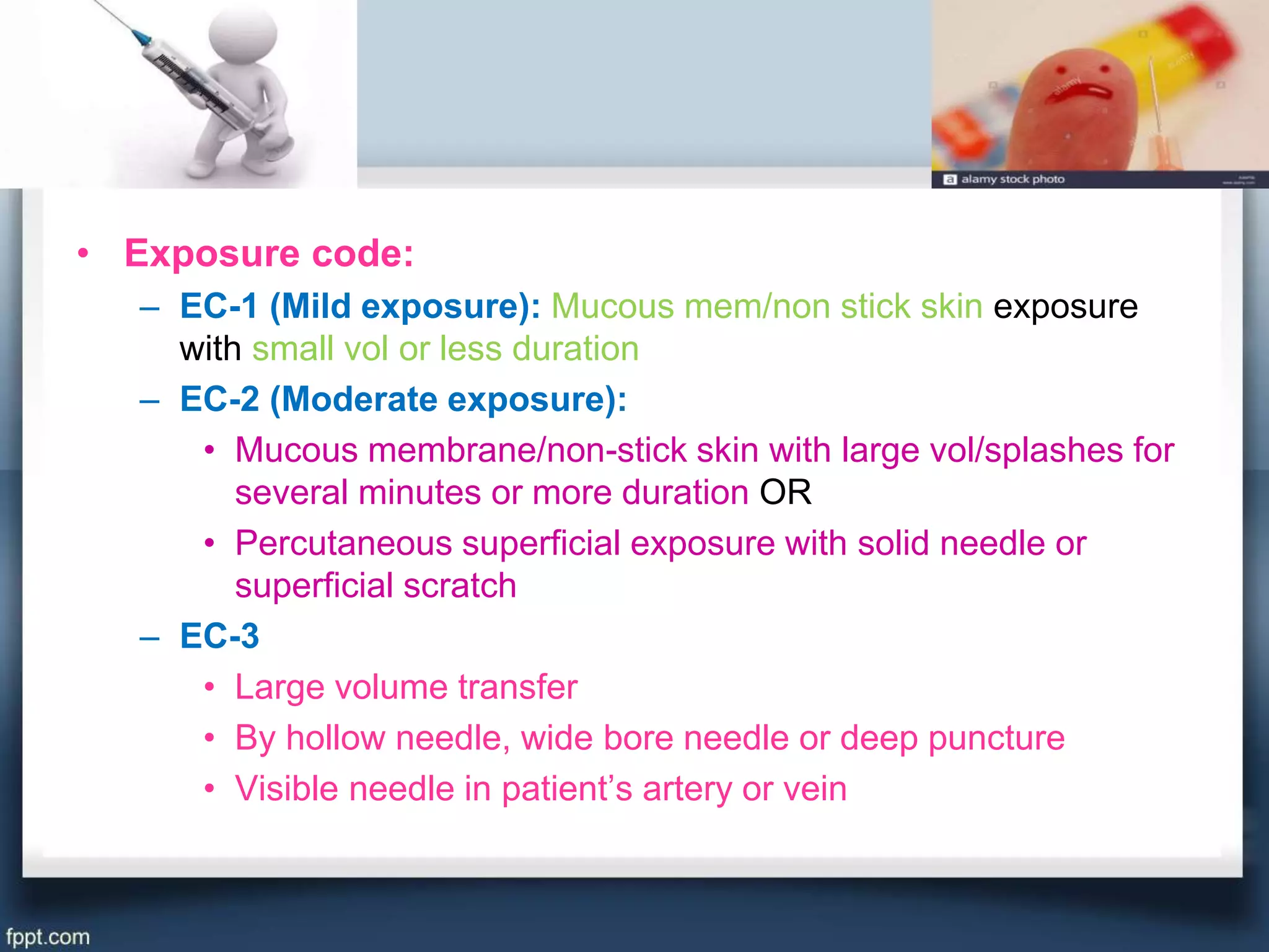 Needle stick injury Prevention and Management by Dr. Rakesh Prasad Sah ...