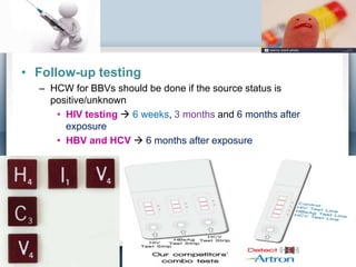 Needle stick injury Prevention and Management by Dr. Rakesh Prasad Sah ...