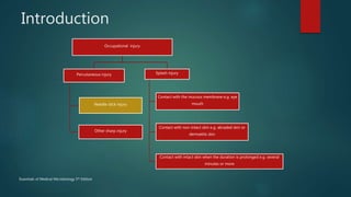 Needle stick injury management | PPTX