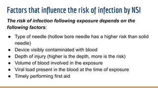 Needle stick injury final.pptx.pdf