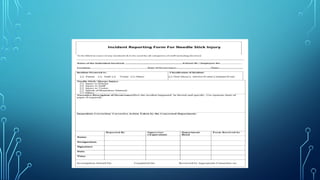 Needle Stick Injury: Prevention, Post-Exposure Prophylaxis (PEP ...