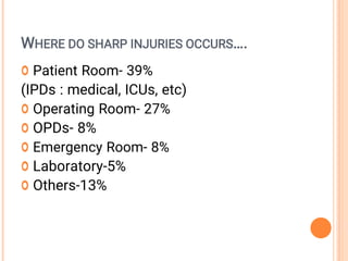 needlestickinjuryppt1-200810120452.pptx.pdf