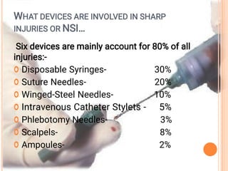 needlestickinjuryppt1-200810120452.pptx.pdf | Free Download