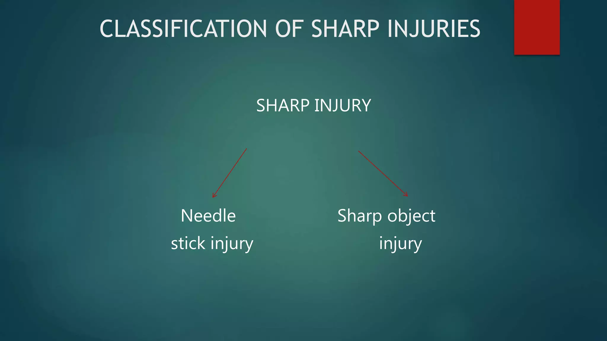 Needle stick sharps injury and its post exposure prophylaxis management ...