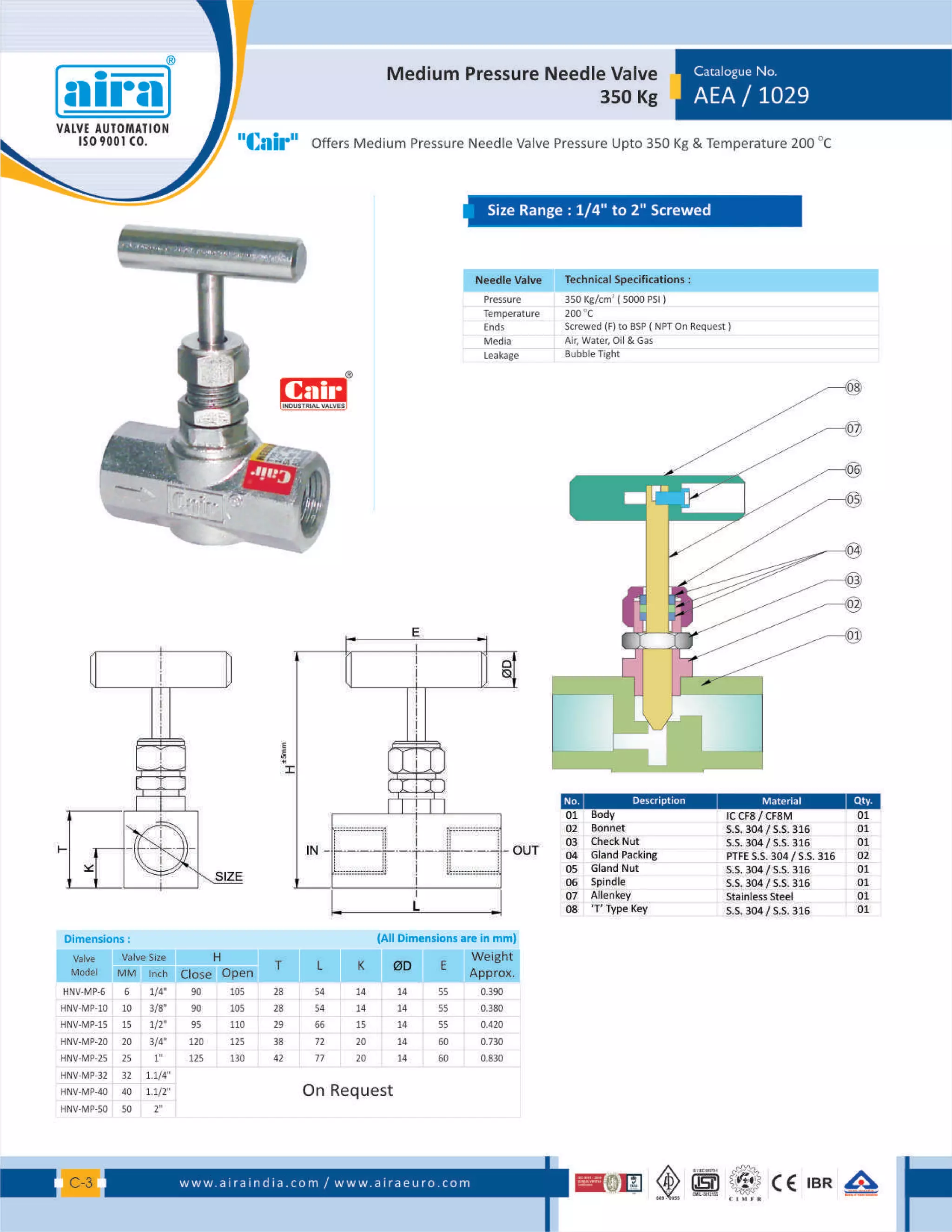 Needle Valve | PDF