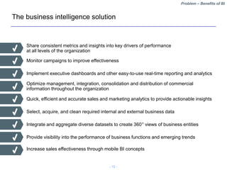 Need of business intelligence | PPTX