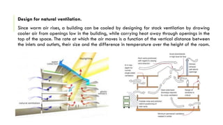 Need of climate responsive measures for buildings | PDF