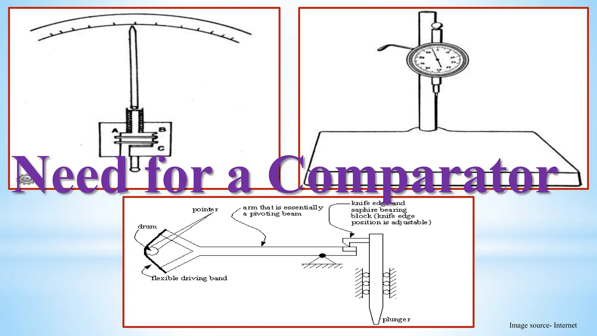 Need of Comparator.pptx