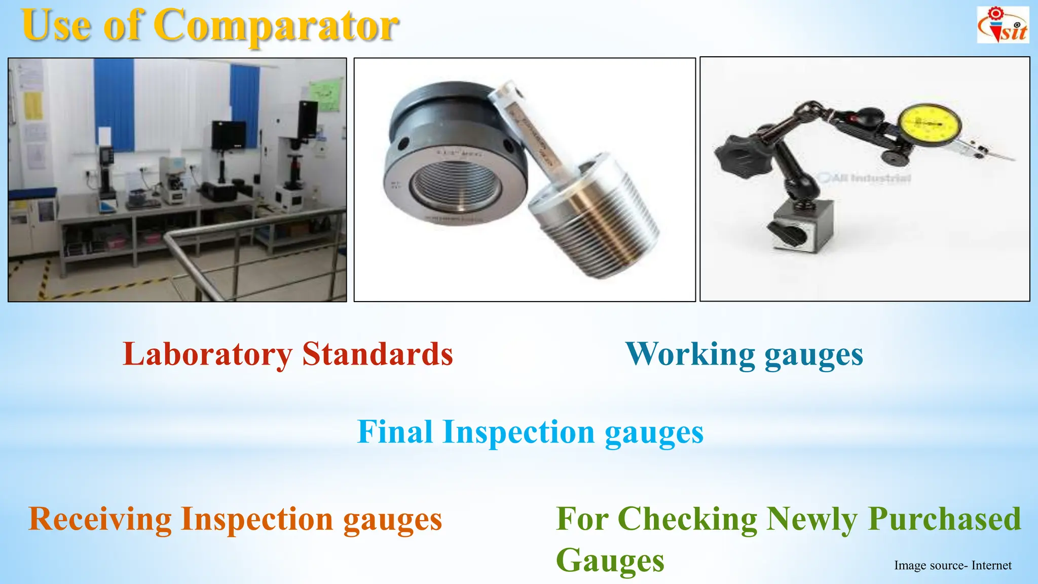 Need of Comparator.pptx