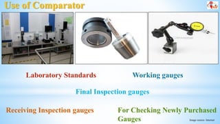 Need of Comparator.pptx