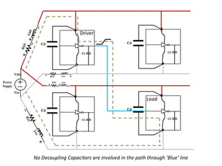 Need of Decoupling Capacitor | PPTX
