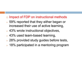 Need of facuty training in engineering | PPTX
