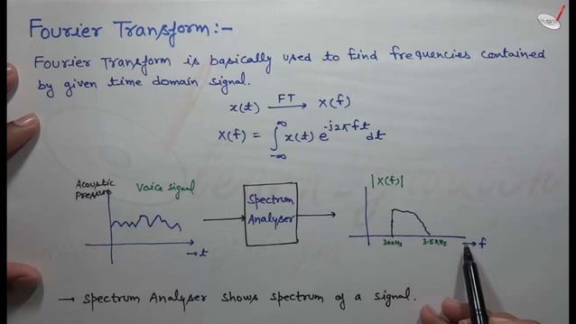 Need of fourier transform | Communication Systems | PPTX
