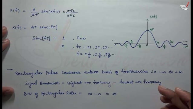 Need of fourier transform | Communication Systems | PPT Need of fourier transform | Communication Systems | PPT