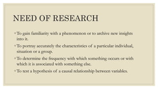 Need of research and types of research | PPTX