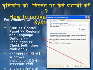 Need of unicode | PPT