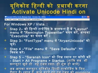 Need of unicode | PPT