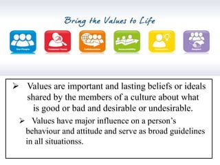 Need & relevance of values in management | PPTX