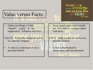 Need & relevance of values in management | PPTX