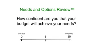 Needs and-options-review | PPT