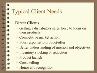 Needs Based Selling | PPT