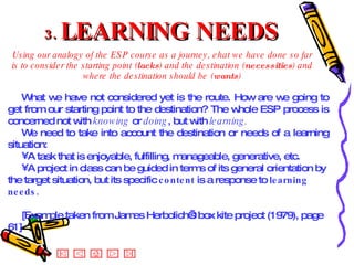 Needs Analysis | PPT