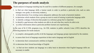 Needs Analysis.pptx of language teaching and learning | PPTX