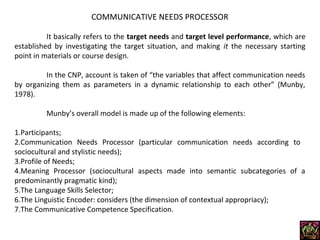 Needsanalysis stare-dad-120530143340-phpapp01 | PPT