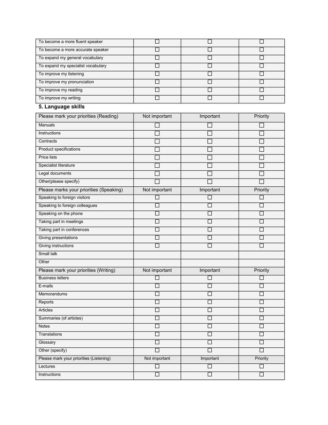 Needs analysis questionnaire | DOCX