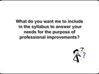 Needs Analysis Questionnaire (ESP) | PPTX