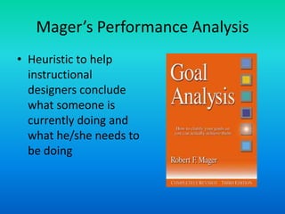 Needs analysis, task analysis | PPTX