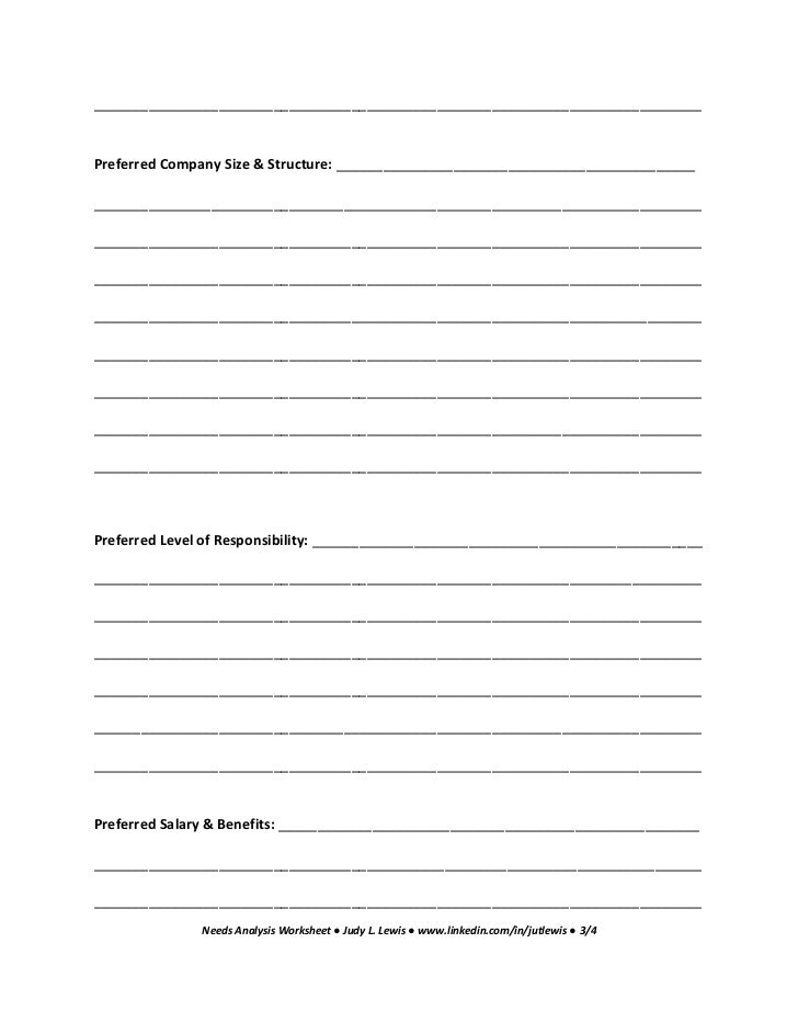 Needs analysis worksheet job search 12 essential steps for a satisfying ...