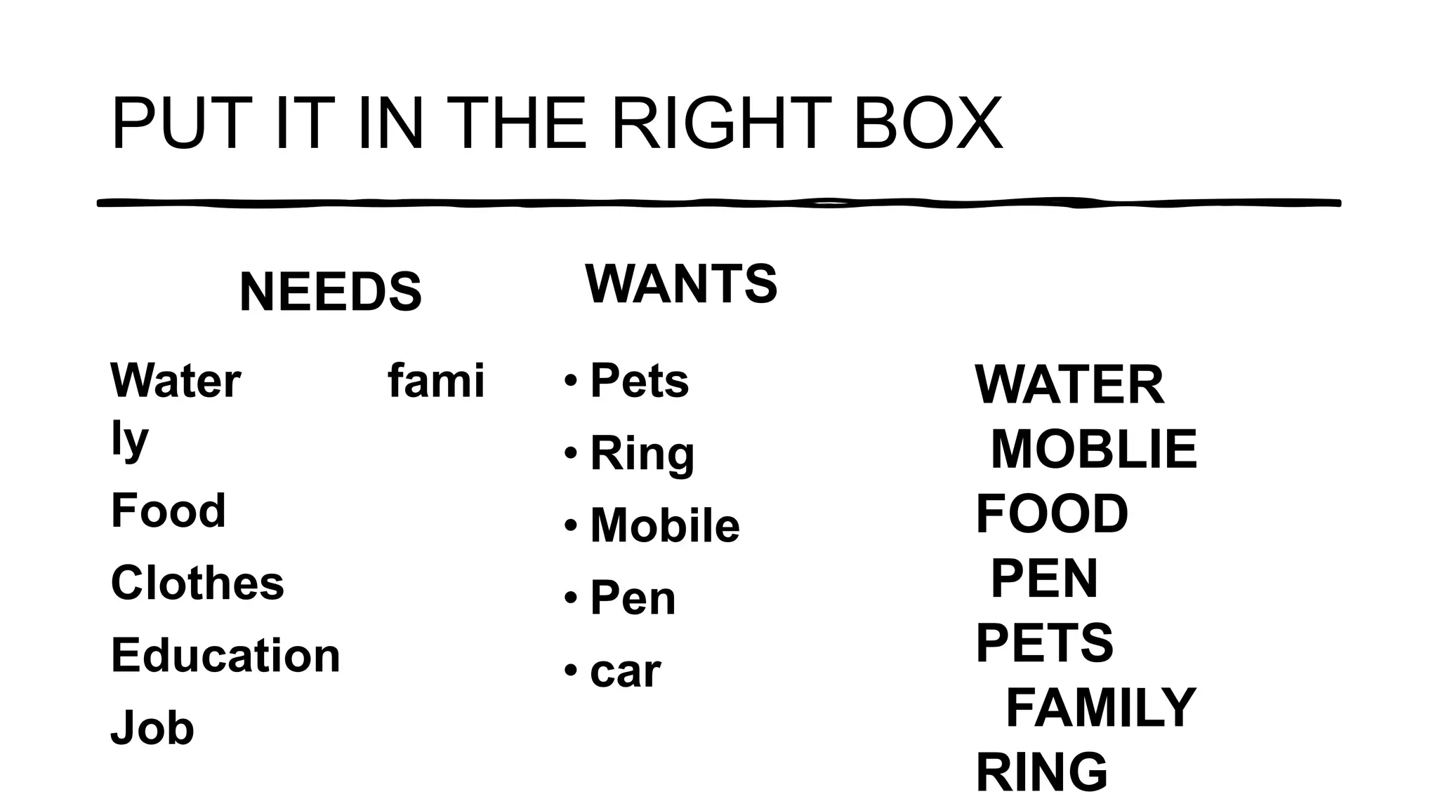 Needs and wants ppt | PPTX