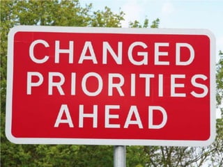 Needs Assesment: Find Pain | PPTX