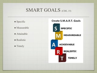 Needs assessment | PPT